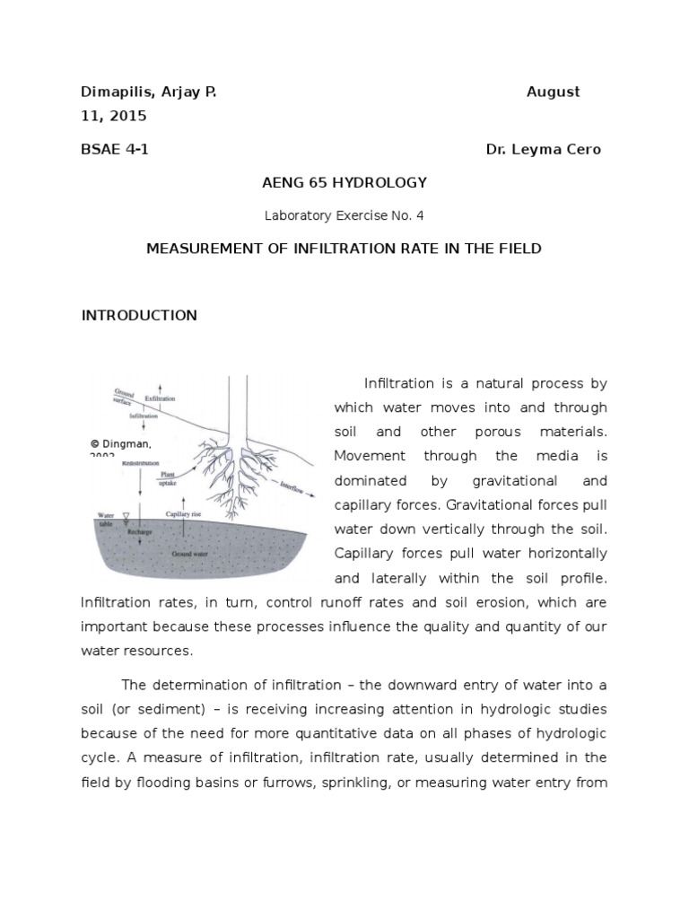 Hydrology Infiltration Percentage