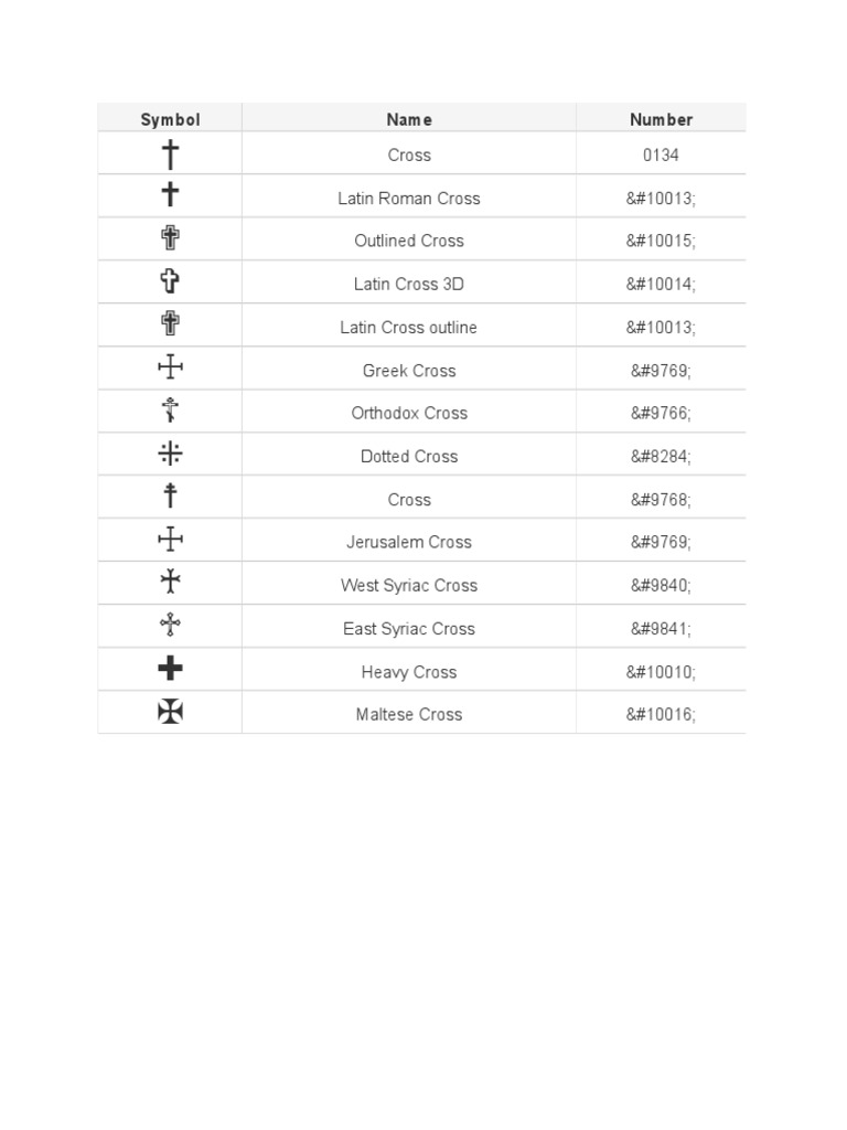 Cross Symbol | PDF