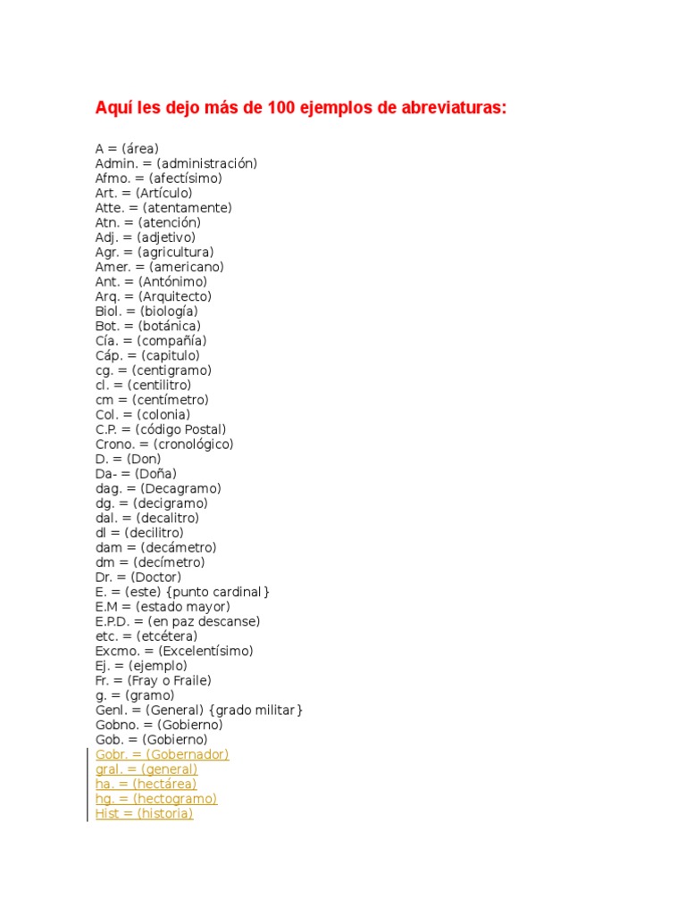 100 Ejemplos de Abreviaturas | PDF | Organización de Comida y ...