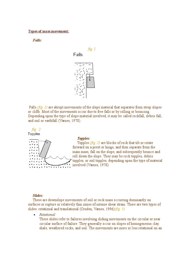 Types of Mass Movement | PDF | Viscosity | Shear Stress