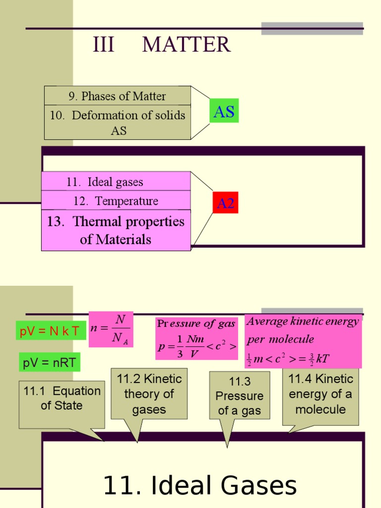Chapter 5 - Ideal Gases | PDF | Gases | Collision