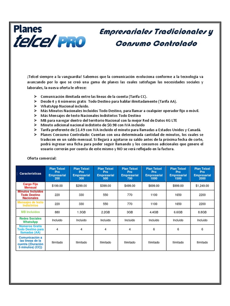 Planes Telcel