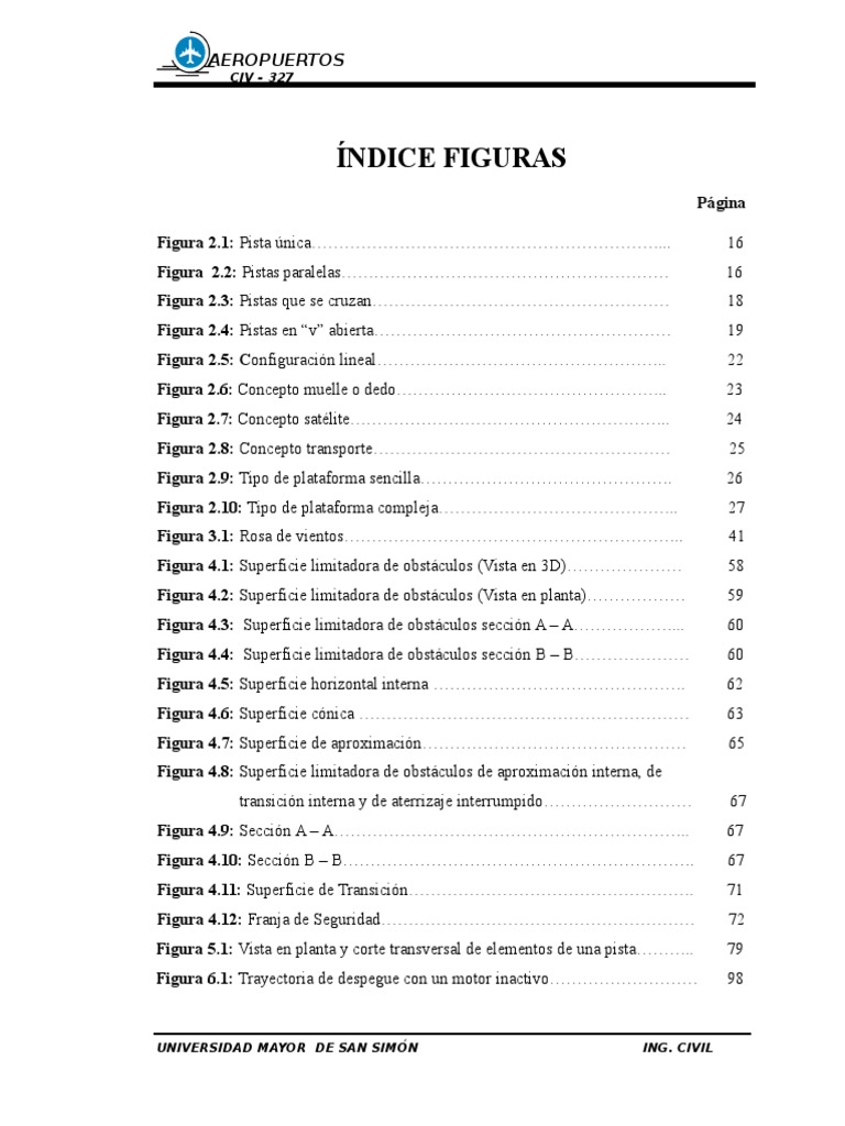 Indice2 IndiceFiguras | PDF | Industrias | Aviación