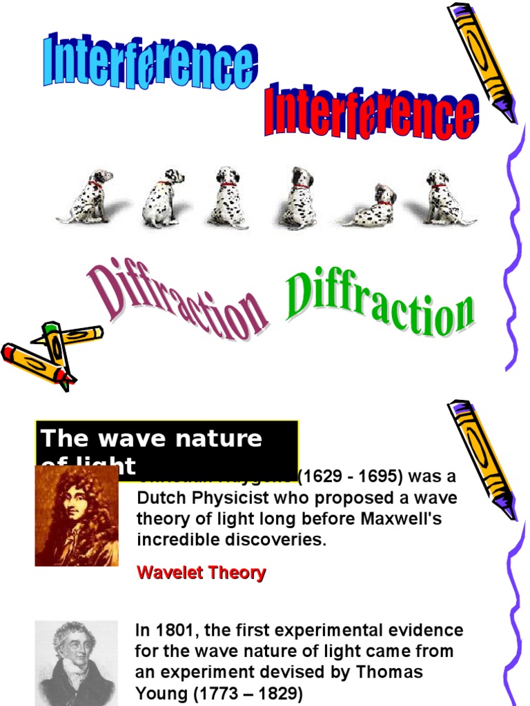 Interference and Diffraction | Download Free PDF | Interference (Wave Propagation) | Diffraction