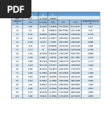 Data Sheet Watts Amps Ohms Conversion Chart | PDF | International ...