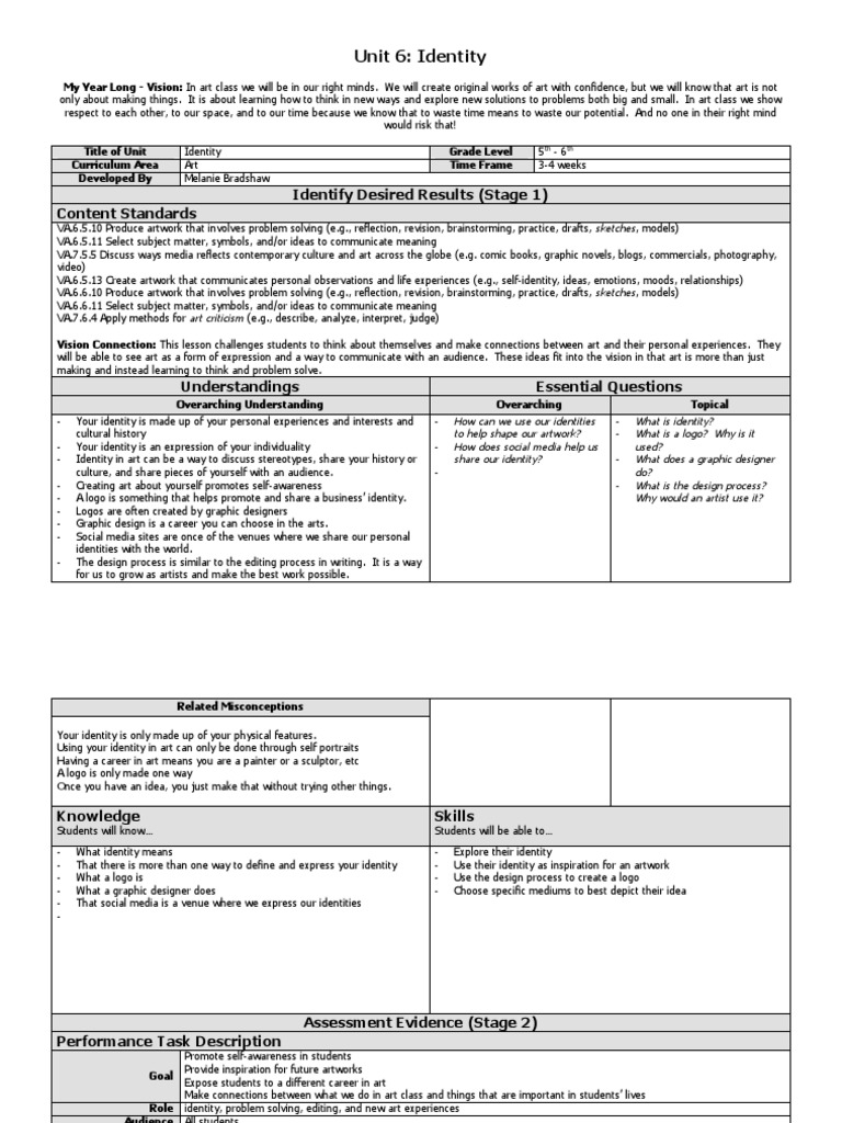 Identity Unit Plan 5th and 6th | PDF | Identity (Social Science) | Design