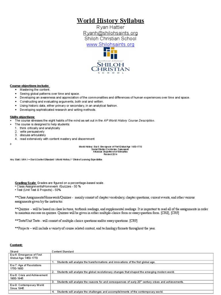 World History Syllabus - Ryan Hattier (Shiloh Christian School) | PDF ...