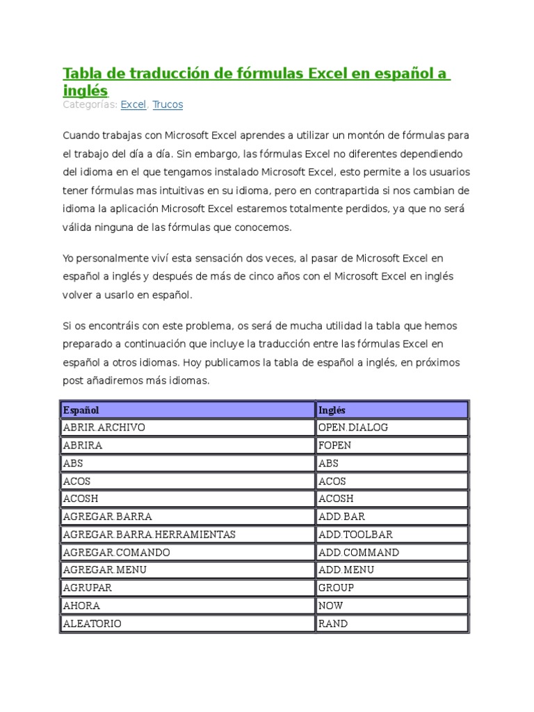 Traducción de fórmulas Excel: Español-Inglés | PDF | Microsoft Excel ...