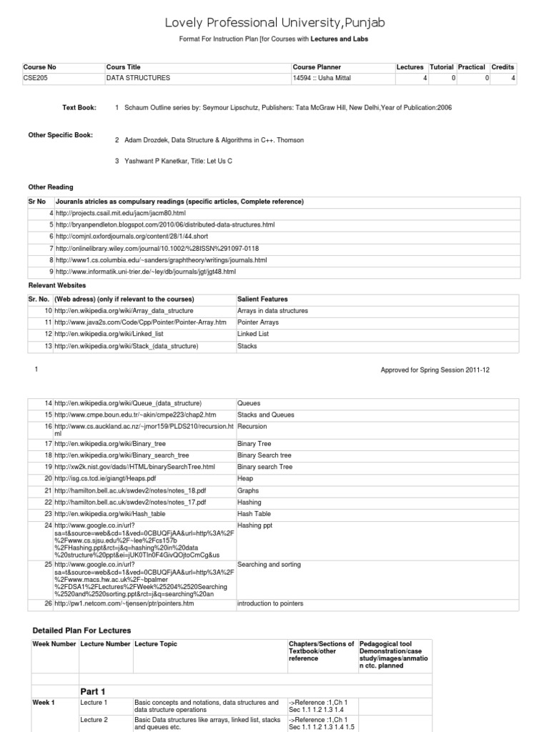 Data Structure Pdf Array Data Structure Algorithms And Data