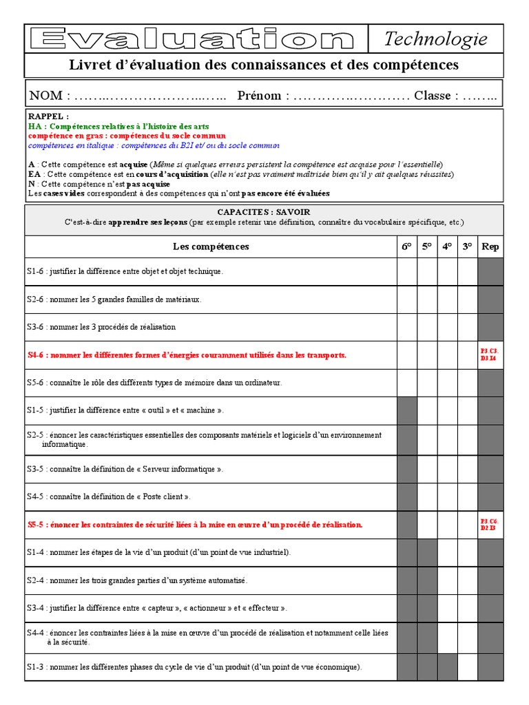 Livret de Competences | PDF | Informatique | Compétence (Ressources ...