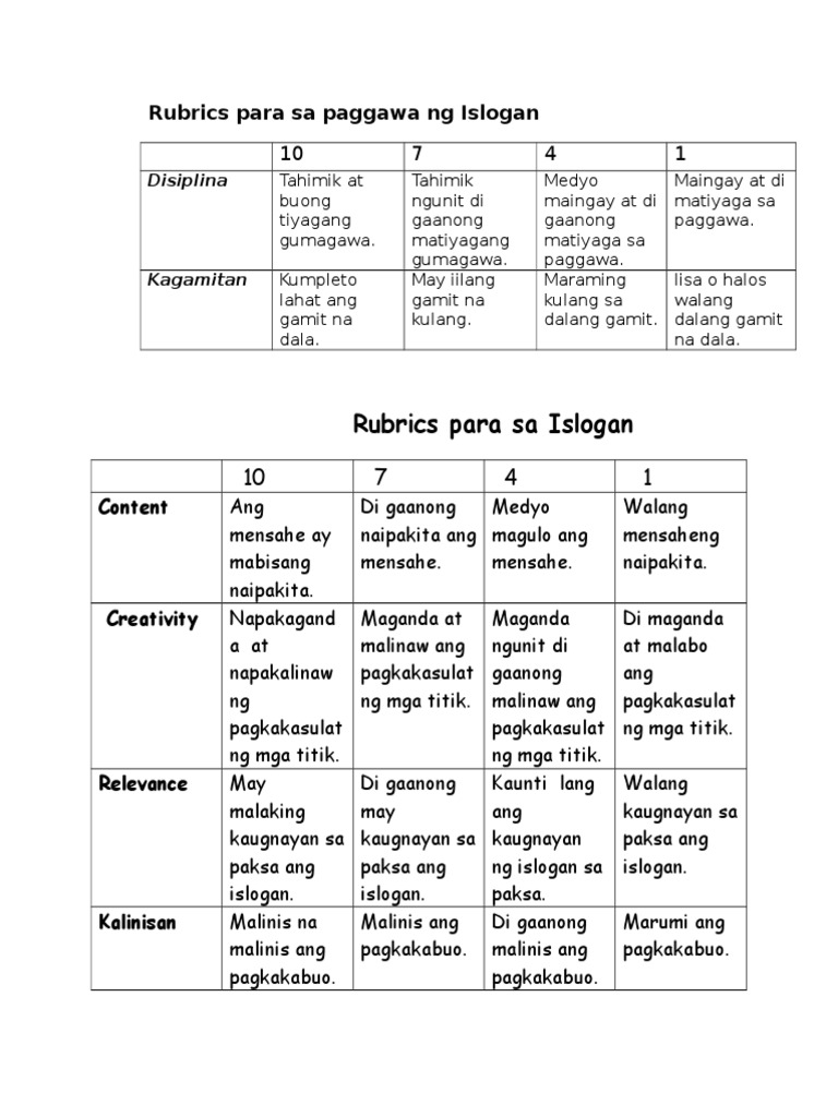 Rubrics para Sa Islogan | PDF