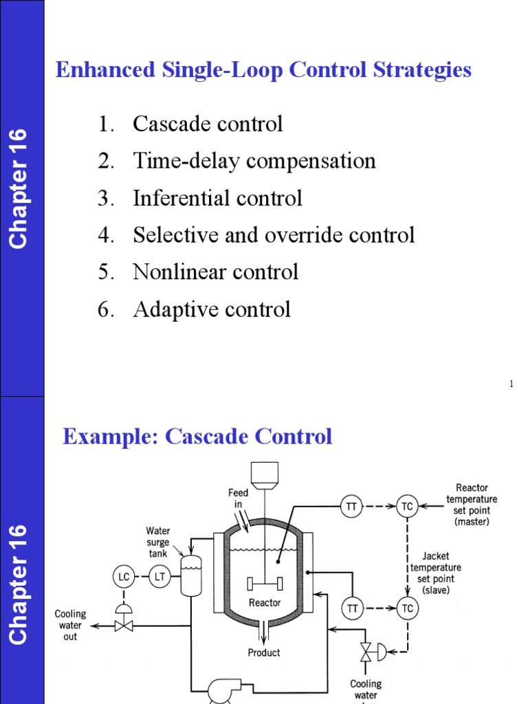 Enhanced Single-Loop Control Strategies: Cascade Control, Time-Delay ...