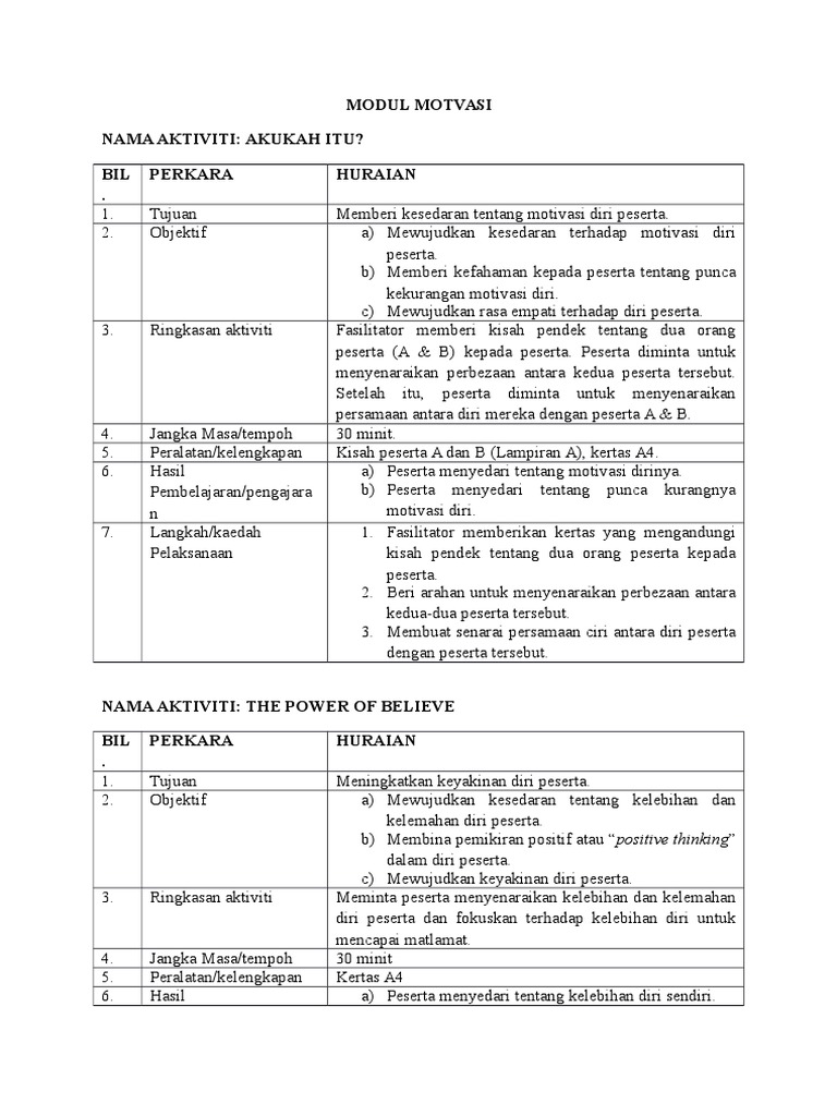 Modul Motivasi | PDF