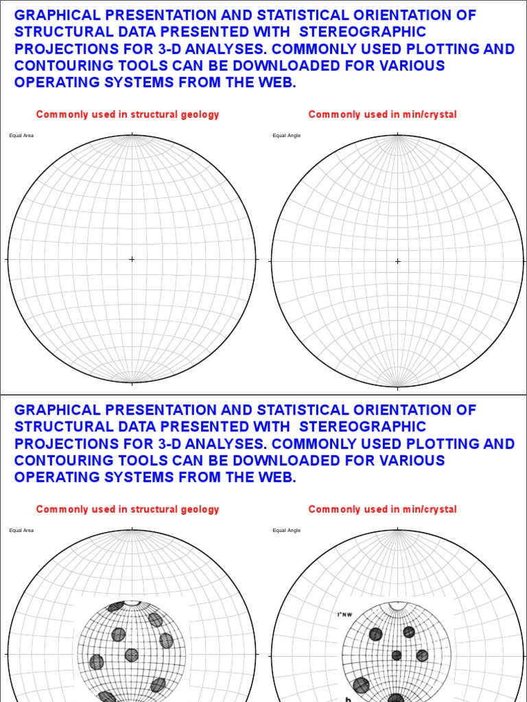 Stereograms | PDF | Rotation | Standard Deviation