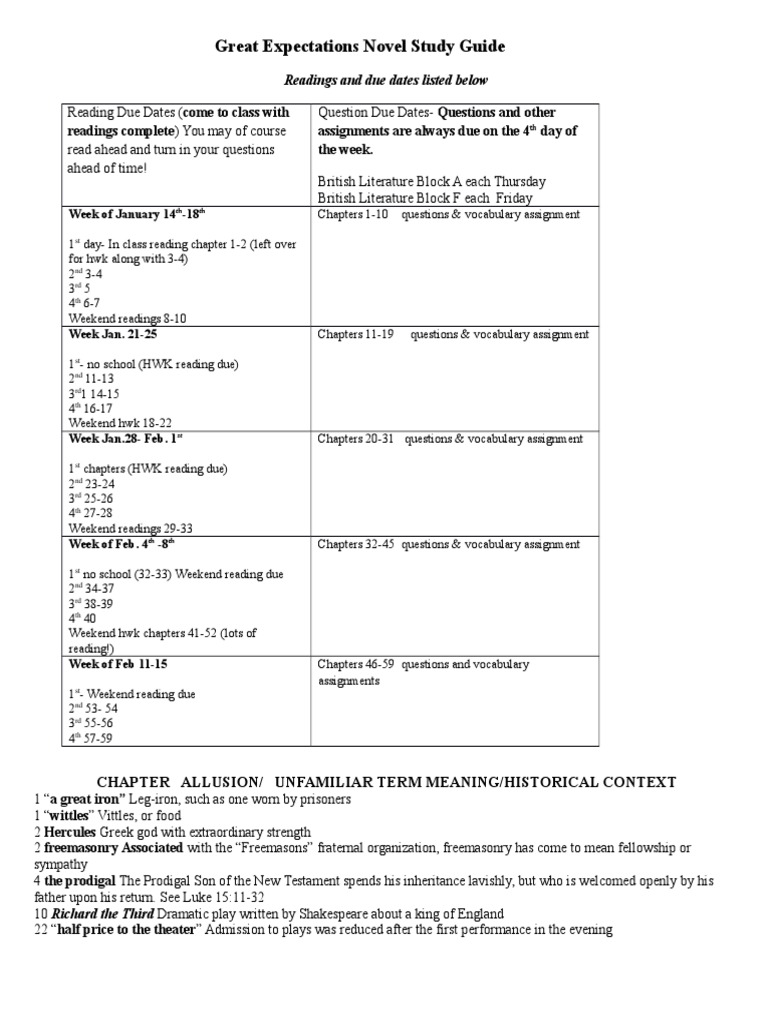 Great Expectations Packet 2013 | PDF | Estella (Great Expectations)