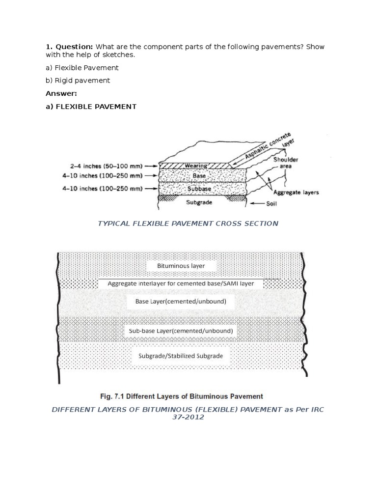 Pavement Analysis & Design | Road Surface | Stress (Mechanics) | Free ...