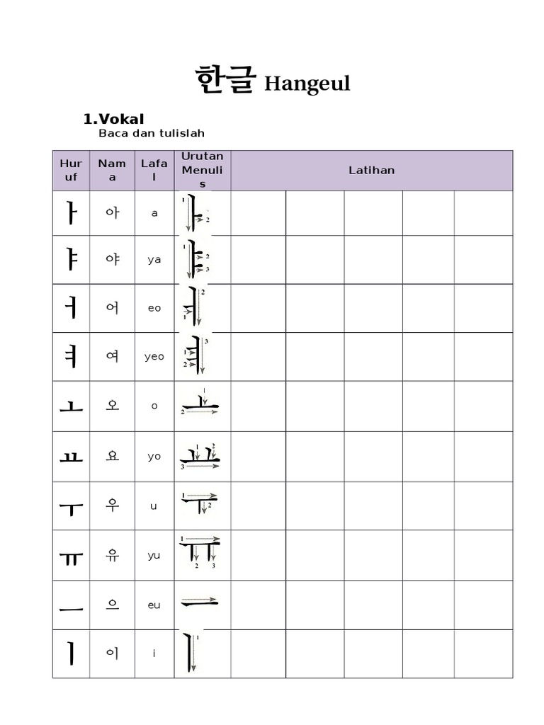 한글 Hangeul (latihan) | PDF