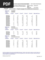 RISE Score Charts | PDF