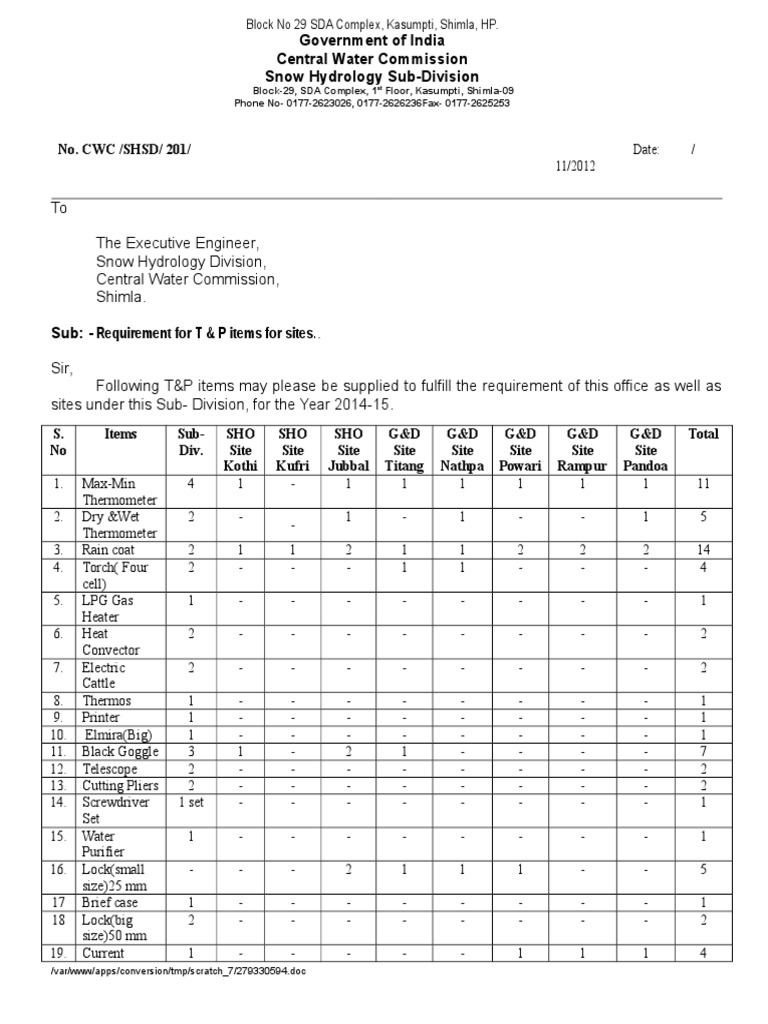 Requirement of Stationery T&P Items 14 To !5 | PDF