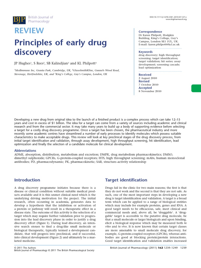 Principles of early drug discovery | Drug Discovery | Small Interfering Rna