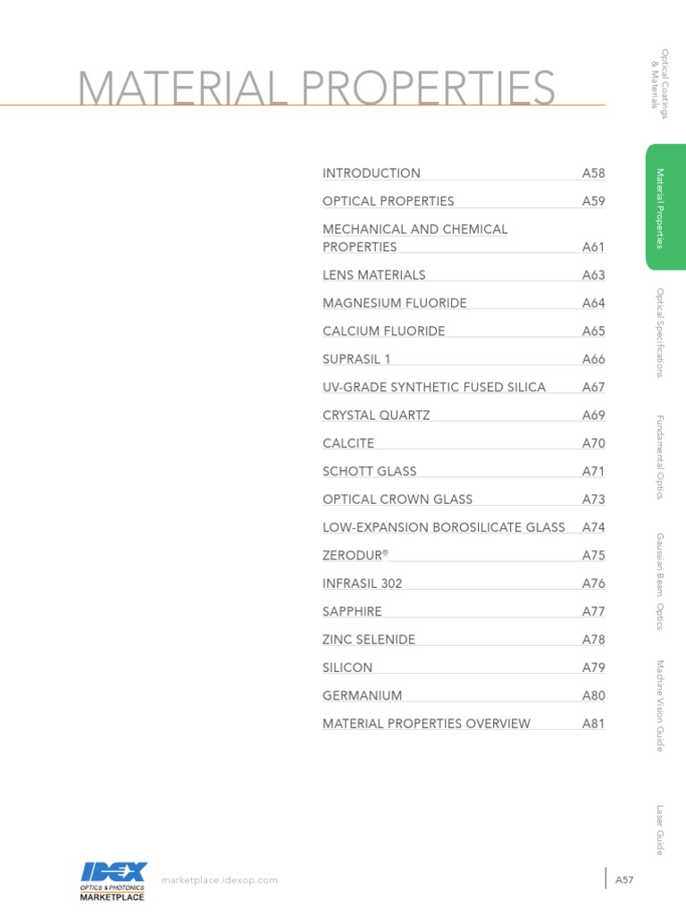 Material Properties | PDF | Optics | Glasses