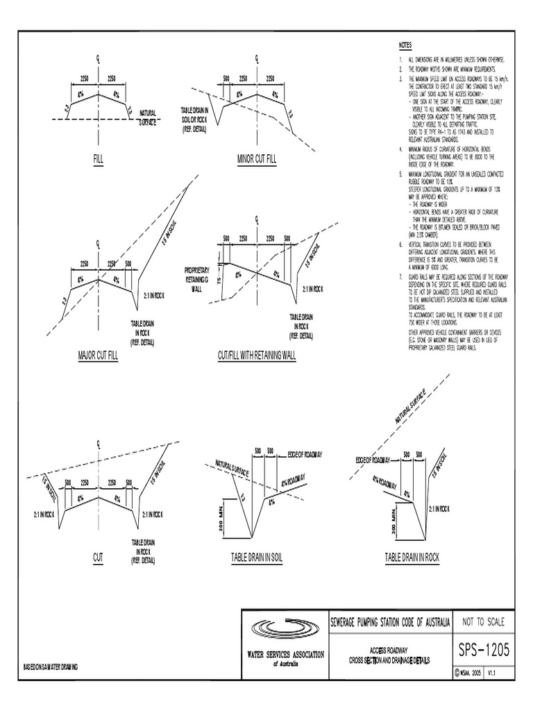Roadway Cut and Fill Specifications | PDF