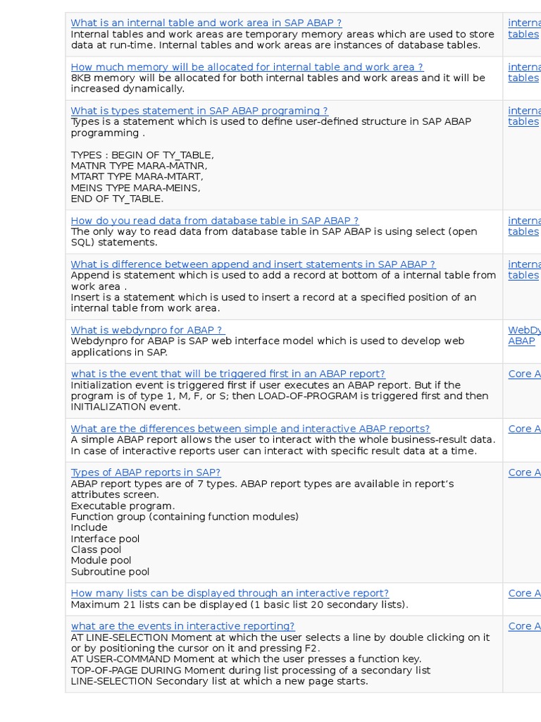Sap Abap Interview Q And A Pdf Modelviewcontroller Class 0482