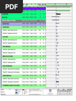 Primavera P6 Keyboard Shortcuts | PDF | Keyboard Shortcut | Human ...