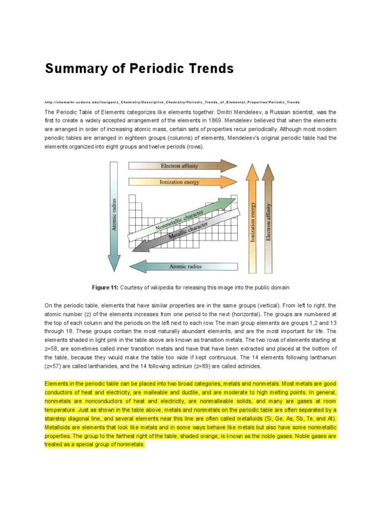 Summary of Periodic Trends | Periodic Table | Chemical Elements