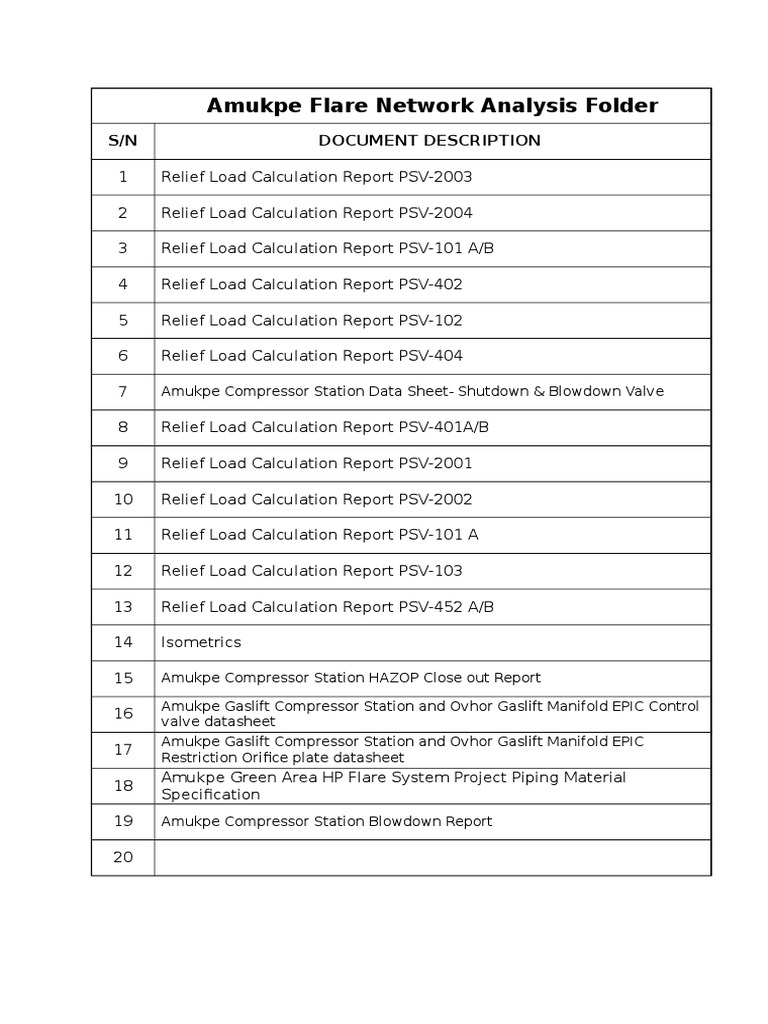 Folder Reference Guide | PDF