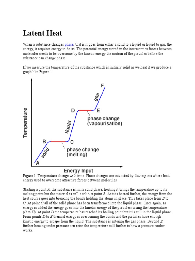 Latent Heat | Download Free PDF | Phase (Matter) | Latent Heat