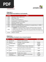 GSO-2055-1-2015 | PDF