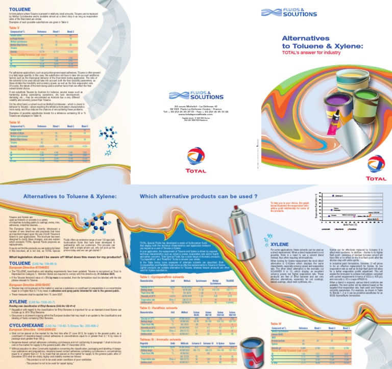 Alternatives To Toluene & Xylene | PDF | Toluene | Solvent