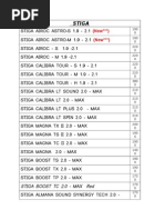 Violin String Color Identification Chart | PDF | Musical Instruments ...