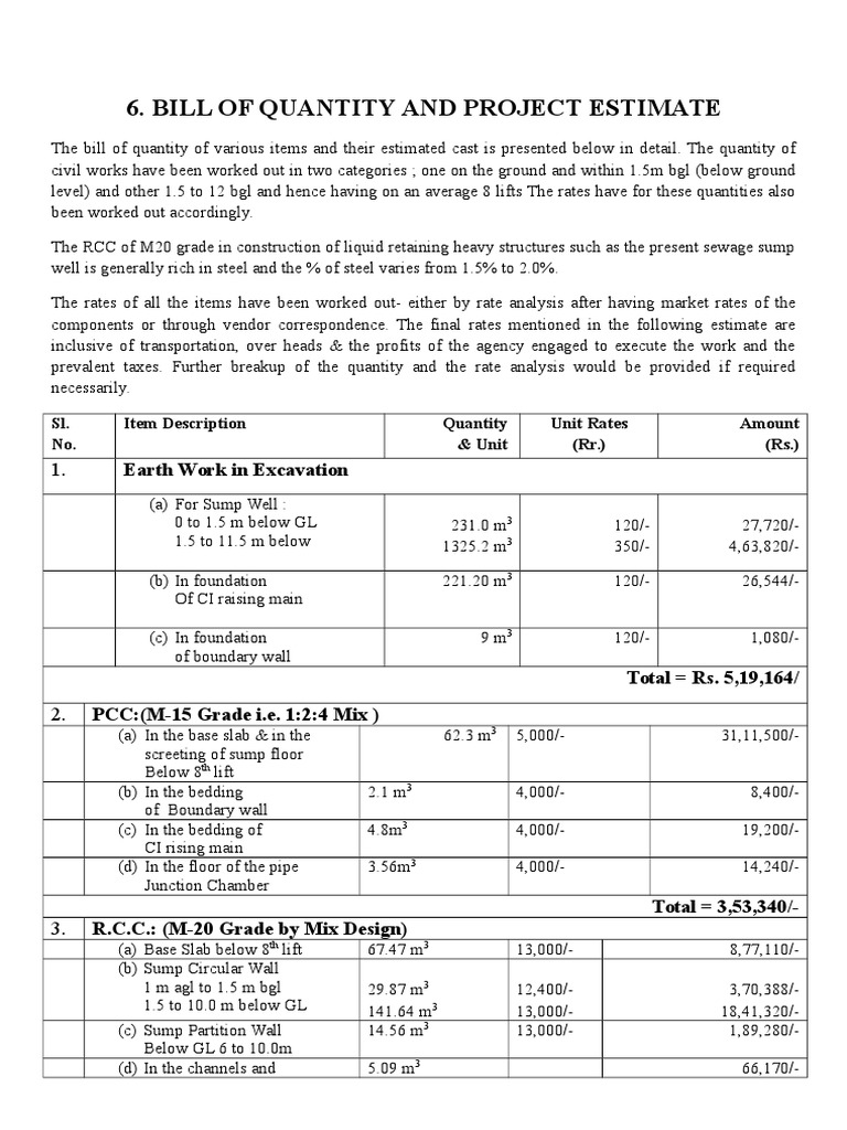 Bill of Quantity and Project Estimate: Earth Work in Excavation | PDF ...