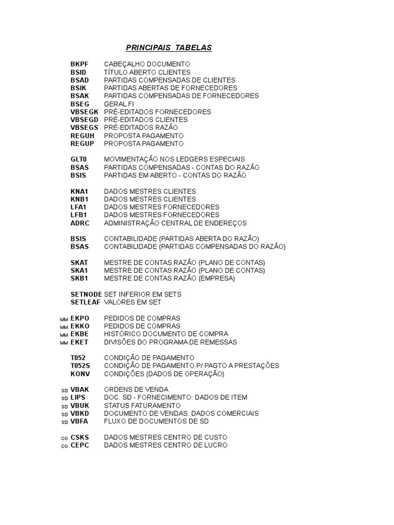Principais Tabelas SAP FI | PDF