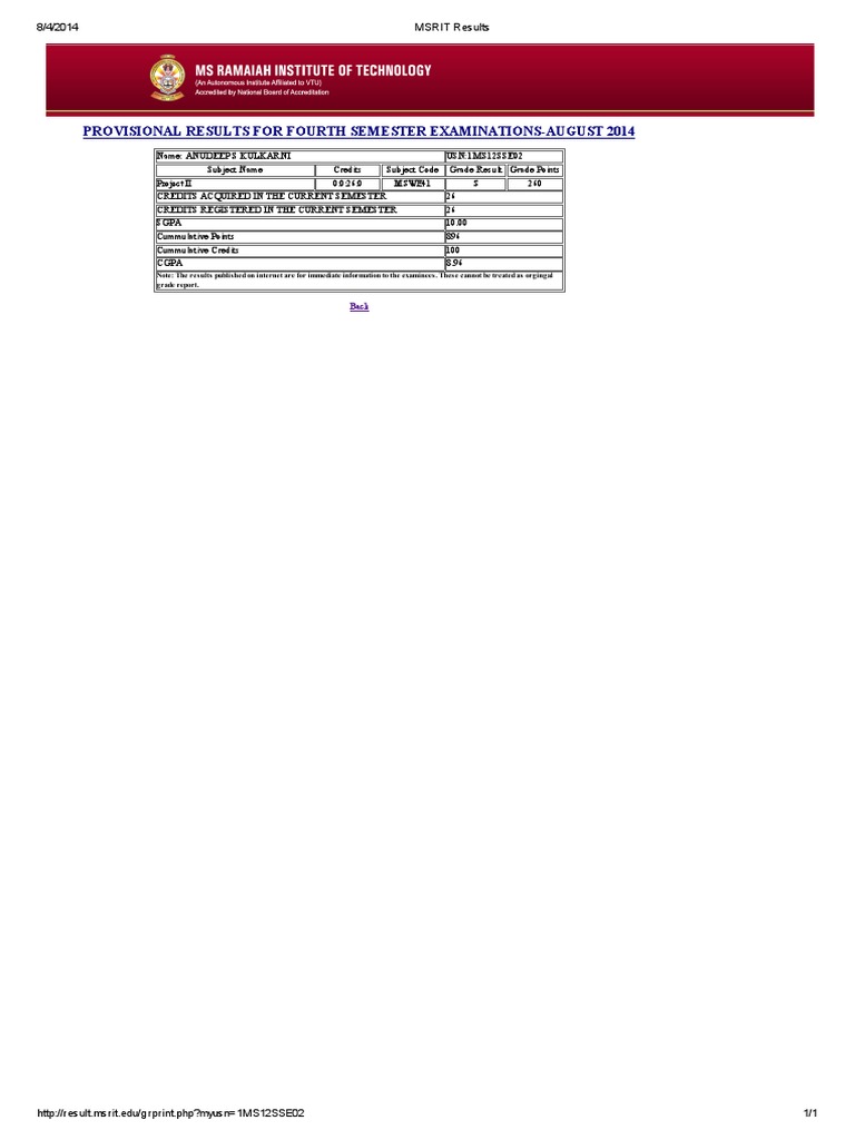 MSRIT 4th Semester Results 2014 | PDF | Career & Growth | Business