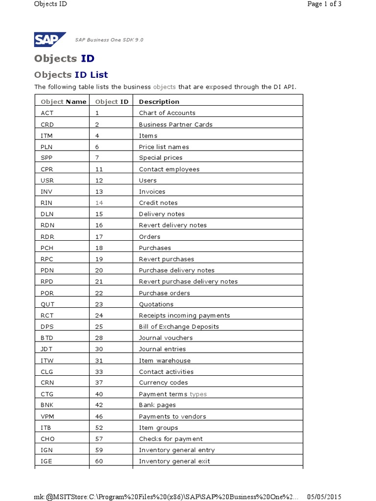 Objetos SAP B1 | PDF | Invoice | Payments