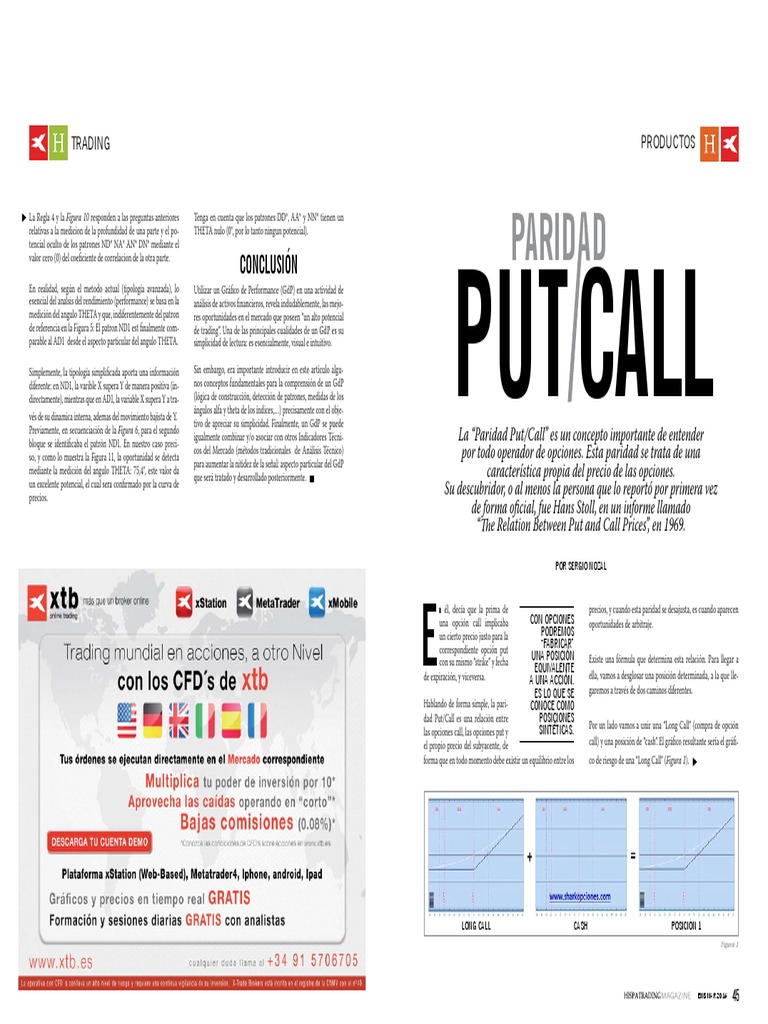 Paridad Put Call | PDF | Arbitraje | Opción (Finanzas)