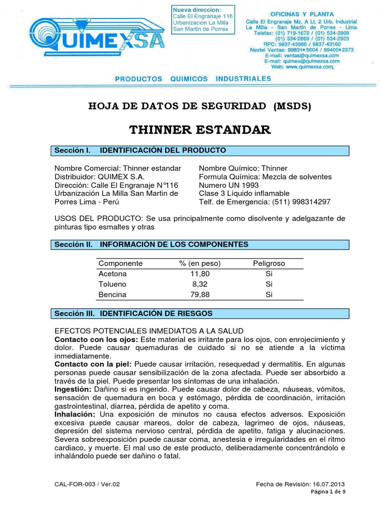 Msds Thinner Estandar