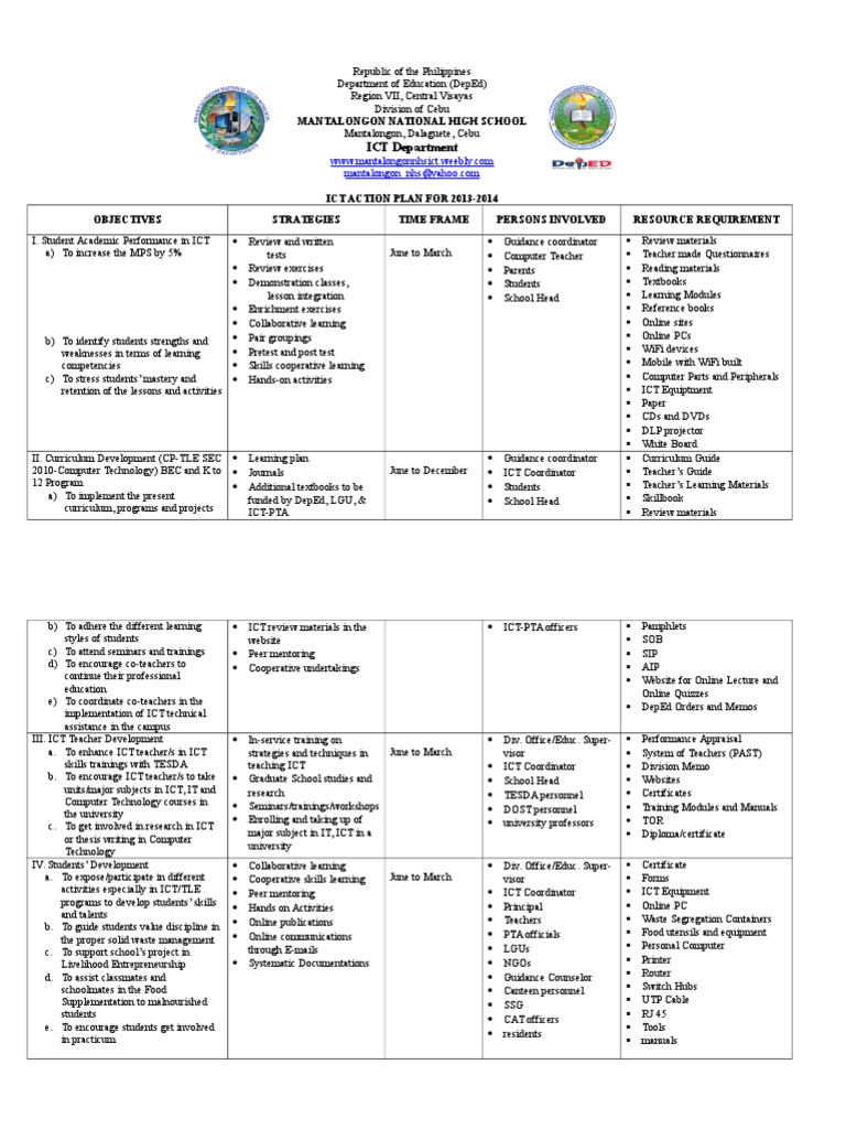 Action Plan - ICT | Educational Technology | Education Theory