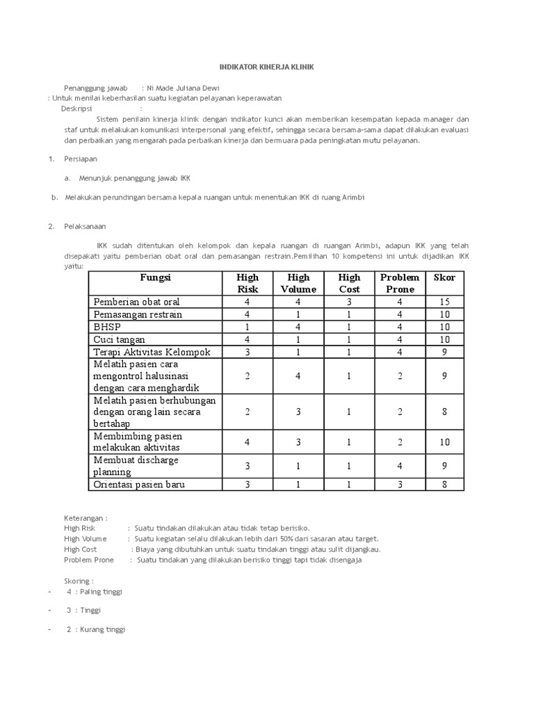 Indikator Kinerja Klinik Pdf