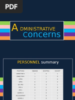 Administrative Officer II Exam Guide | PDF | Appropriations Bill ...