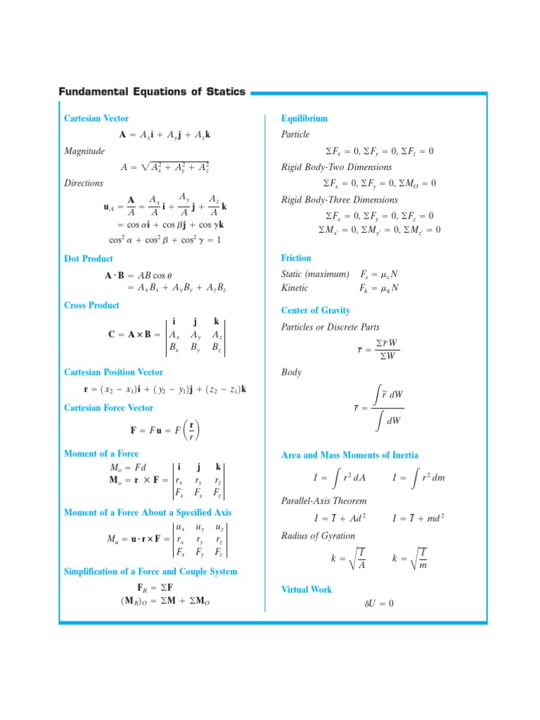 Statics Formula Sheet | PDF