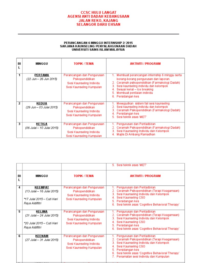 Contoh Weekly Planner | PDF
