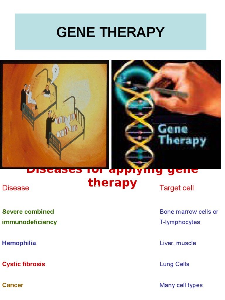 Gene Therapy | Gene Therapy | Viral Vector