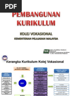 Contoh Template Upm | PDF