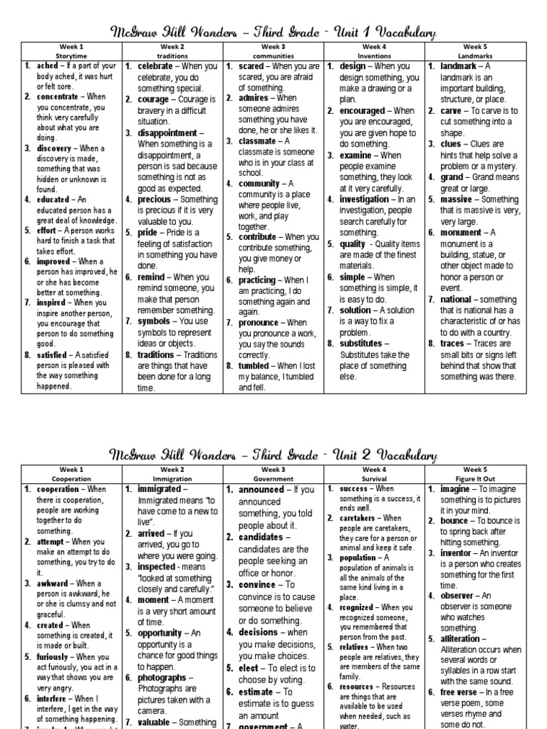 Mcgraw Hill Wonders - Third Grade - Unit 1 Vocabulary: 1. Scared - When ...