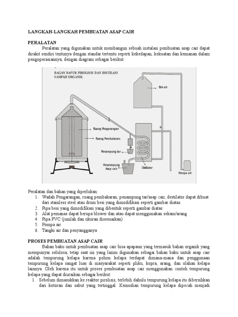 Langkah2 Membuat Asap Cair | PDF