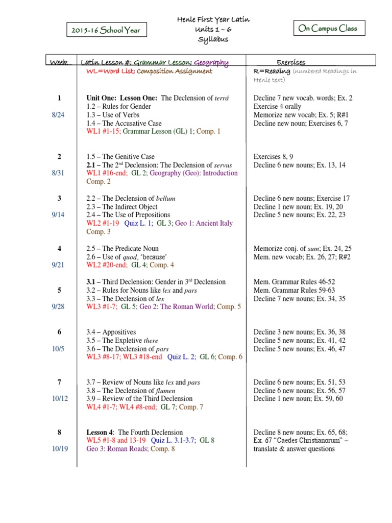 HS Latin 1 Syllabus 2015-16 Year | PDF | Grammatical Tense | Perfect ...